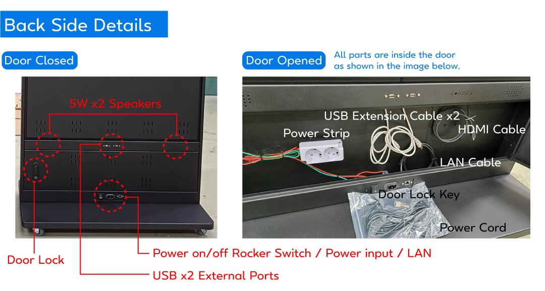 ATO Display - Floor Standing Digital Signage