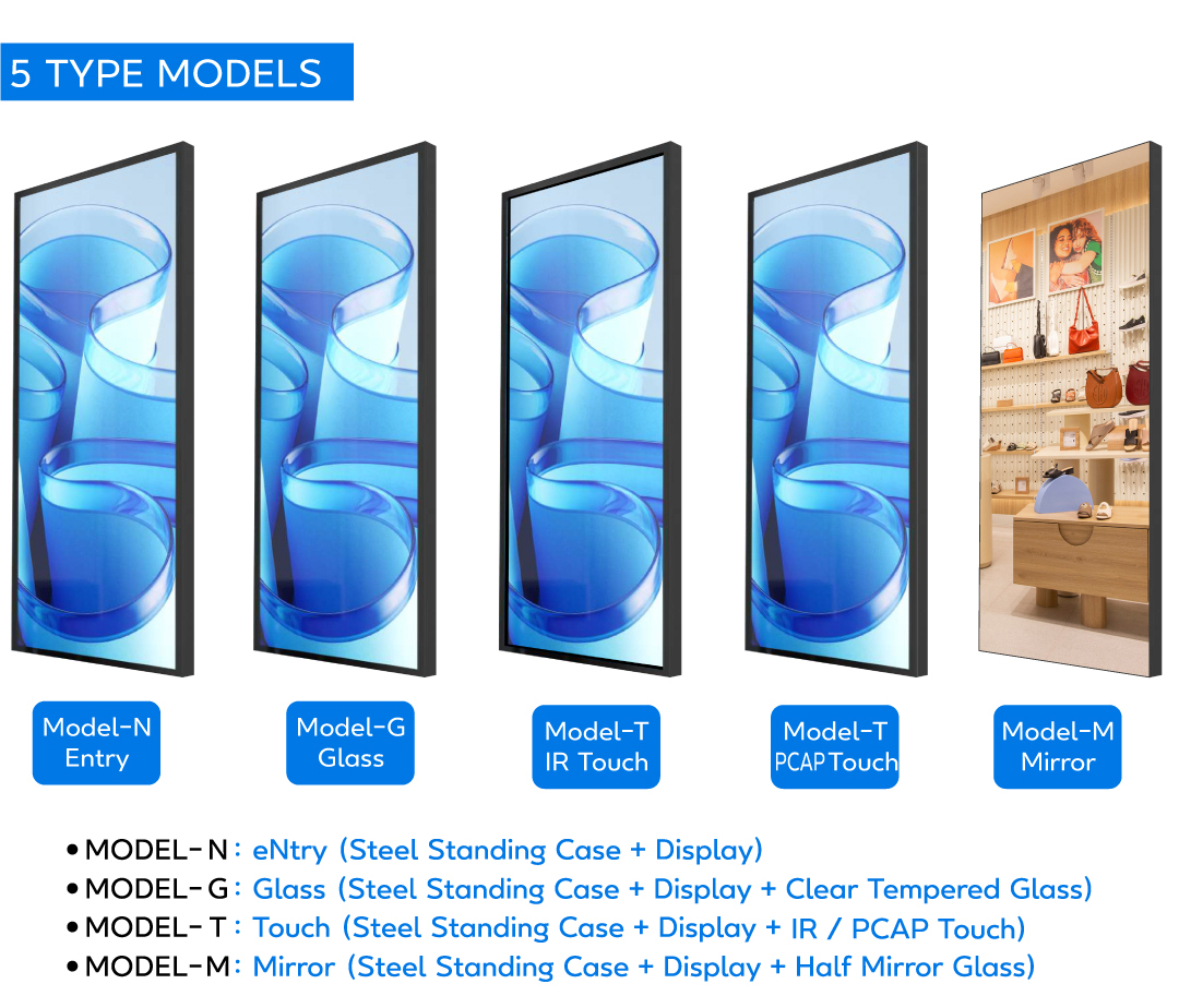 ATO Display - Wall Mounting Digital Signage